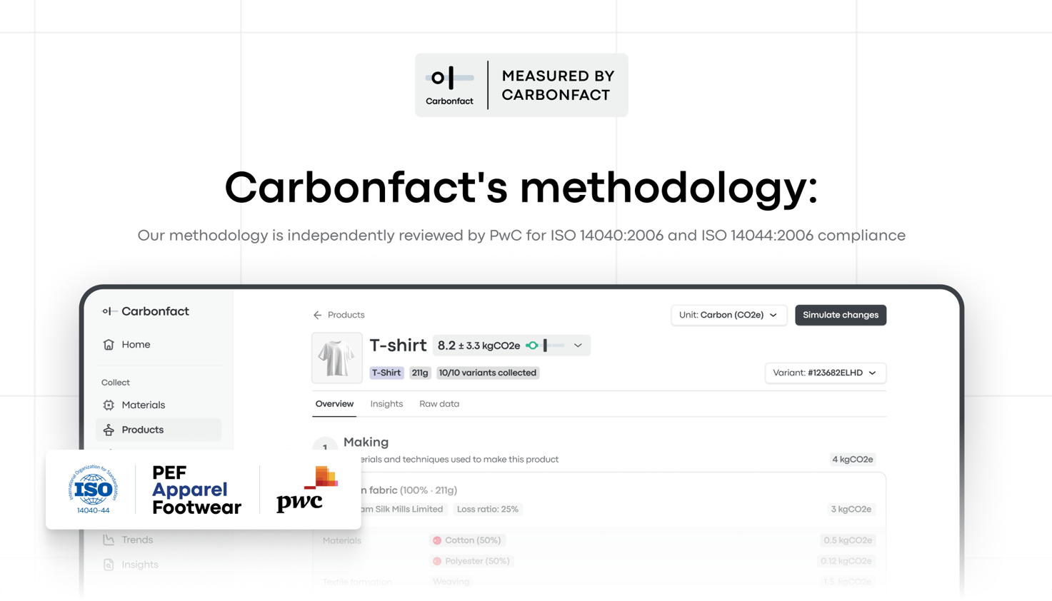 PWC Independently Reviewed Carbonfact's Methodology for ISO 14040 and ISO 14044 Compliance